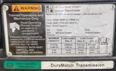 Hyster S135FT Forklift | Garden City Plastics